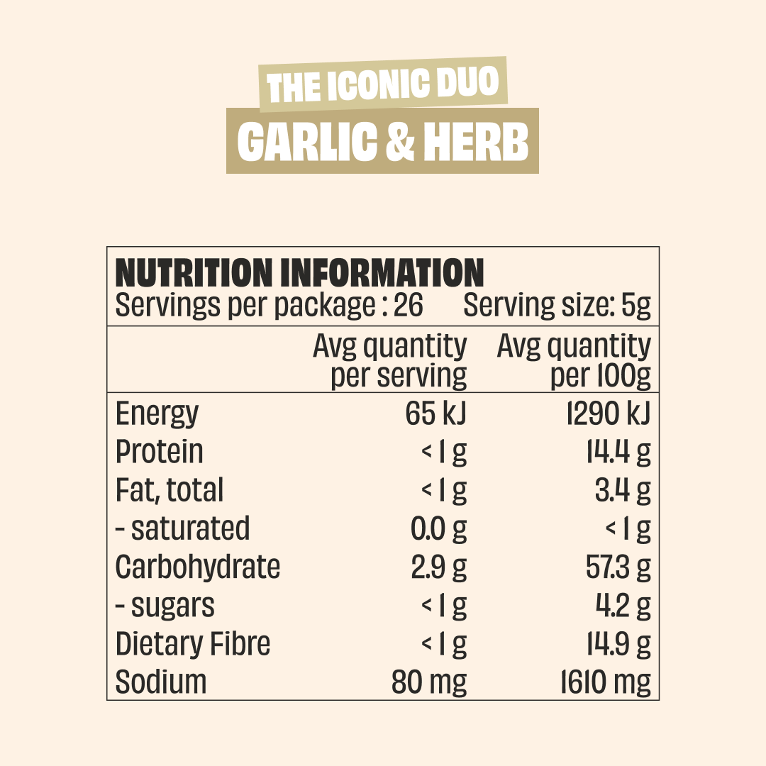 Siena - Garlic & Herb Seasoning | Low in Salt, All Natural, Vegan – Mingle