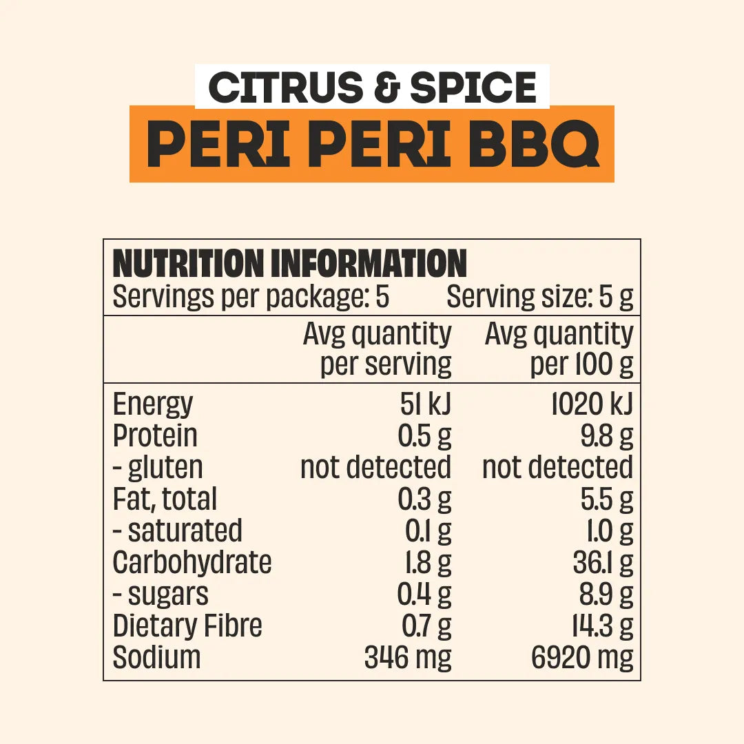 PERI PERI BBQ RUB - 3 PACK – Mingle